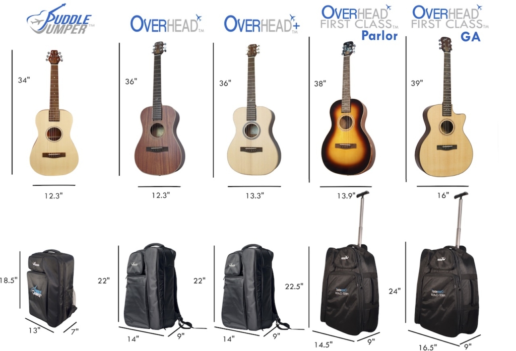 Collapsible Guitar Comparison Guide - Journey Instruments